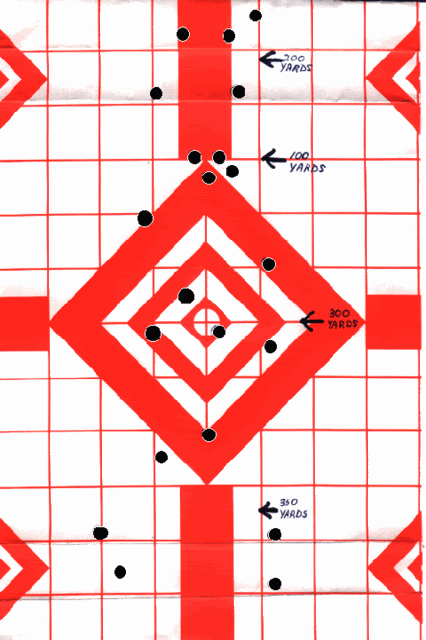 .308 ballistics | Trapshooters Forum