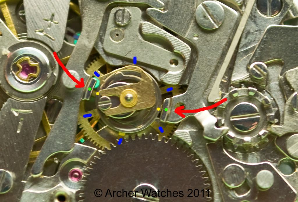 Do you let your chrono's run all the time? | Page 2 | WatchUSeek Watch ...