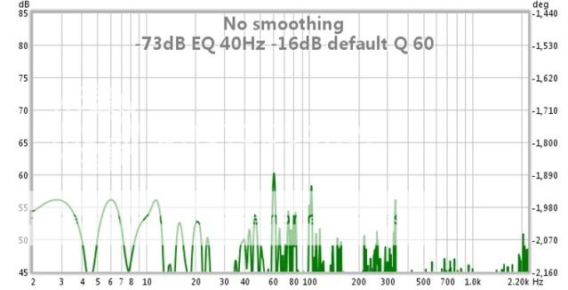 Getting started with a Behringer Feedback Destroyer PRO DSP1100P | AVS ...